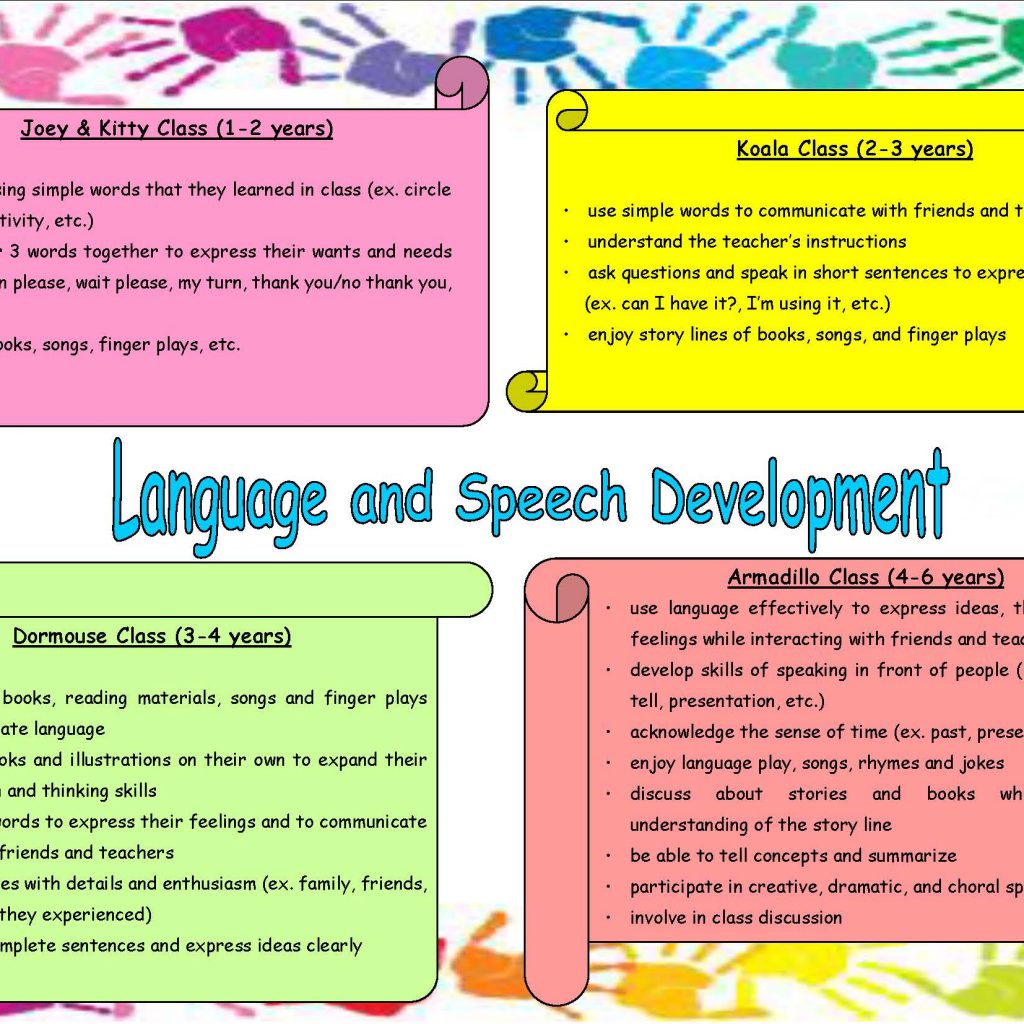 Preschool & Kindergarten Program – Welcome to Sesame International ...